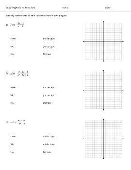 Graphing Rational Functions Worksheet By Teacher Column TPT