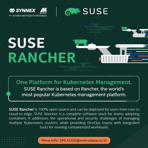 Suse Rancher Synnex Metrodata Indonesia