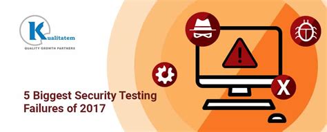 Biggest Security Testing Failures Of Kualitatem