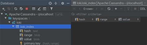 Using Cassandra To Store Both Indexes And Chunks · Issue 1503