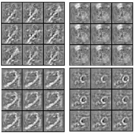 Pdf Visualizing Higher Layer Features Of A Deep Network