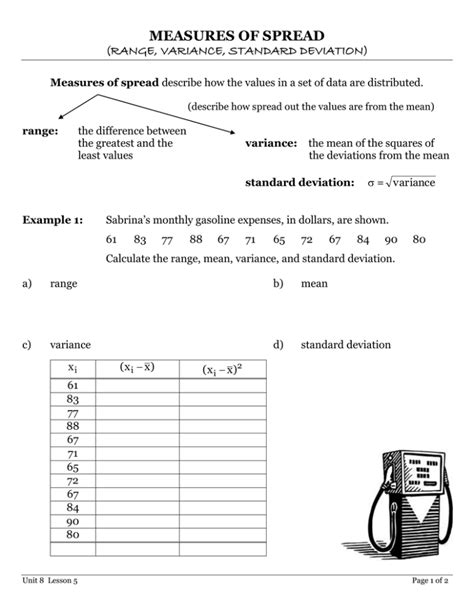 Measures Of Spread Range Variance Standard Deviation