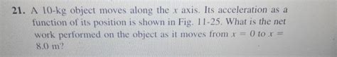 Solved A Kg Object Moves Along The X Axis Its Chegg