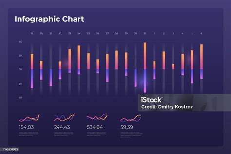현대 디자인 연례 통계 그래프와 대시 보드 인포 그래픽 템플릿 개념에 대한 스톡 벡터 아트 및 기타 이미지 개념 그래프