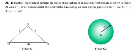 Solved Q1 20 Marks Three Charged Particles Are Placed At Chegg Com