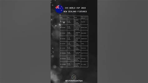Icc Cwc 2023 Newzealand Fixtures Nzcricket Cwc2023 Youtube