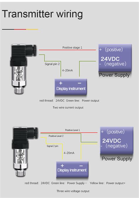 Yunyi Factory Differential Pressure Level Sensor Pressure Transmitter For Water Gas Oil