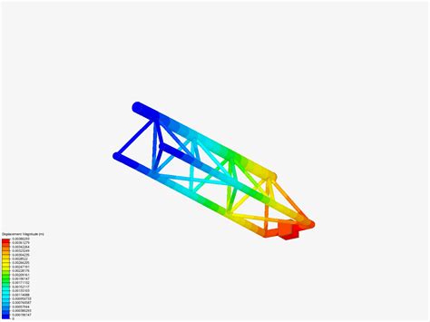 Tutorial Linear Static Analysis Of A Crane Copy By Cmestep Simscale