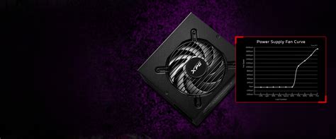 Buy XPG Platinum CyberCore II 1000W Modular Power Supply with Cheapest ...