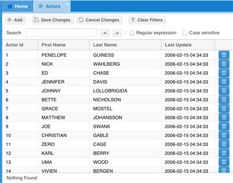 Static Data Management