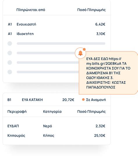 Για Ενοίκους Billys