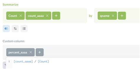 Refer To Other Summarize Columns In A Custom Expression Metabase Discussion