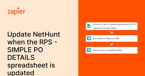 Anytime A New Or Updated Spreadsheet Row Is Created In Google Sheets