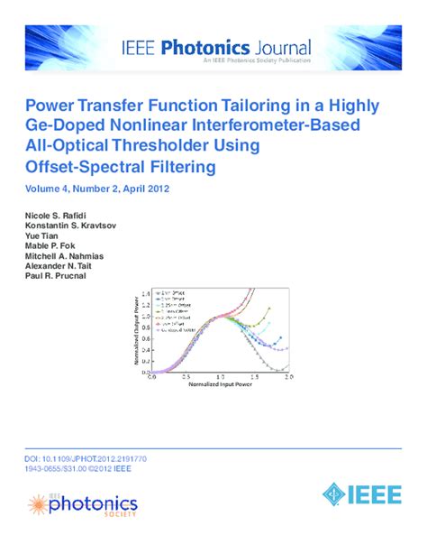 Pdf Power Transfer Function Tailoring In A Highly Ge Doped Nonlinear Interferometer Based All