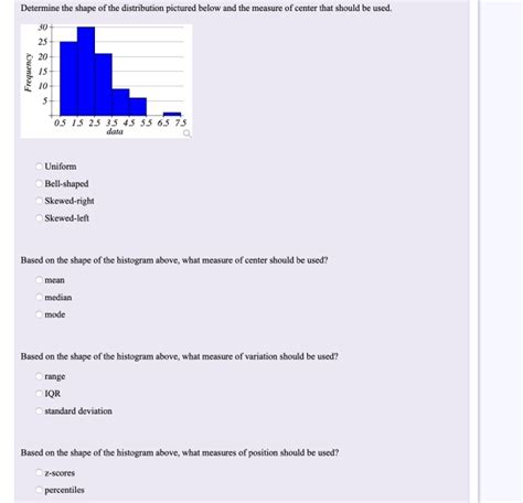 Solved Determine The Shape Of The Distribution Pictured