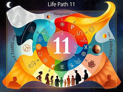 Life Path 11 Compatibility Guide Best Matches