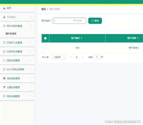 Pythondjango环保公益网站系统公益环保网系统怎么写 Csdn博客