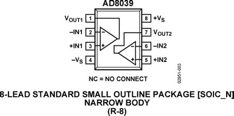 Ad8039srz Epr7 Analog Devices Datasheet Pdf And Technical Specs