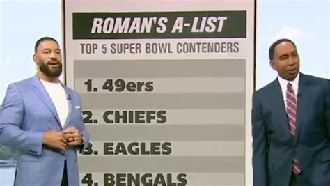 Wwe Star Roman Reigns Reacts As August Super Bowl Predictions Go Viral