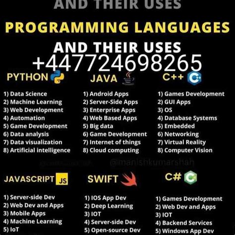 Assignment Helper