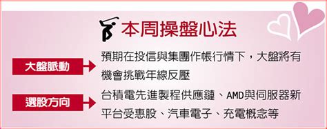 電動車商機熱 最壞時期已過 富鼎全新 業績喊衝 產業特刊 工商時報