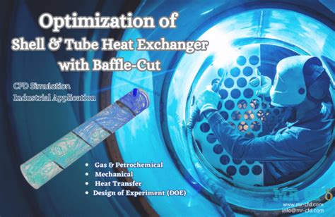 Optimization Of Shell Tube Heat Exchanger With Baffle Cut Industrial CFD Simulation