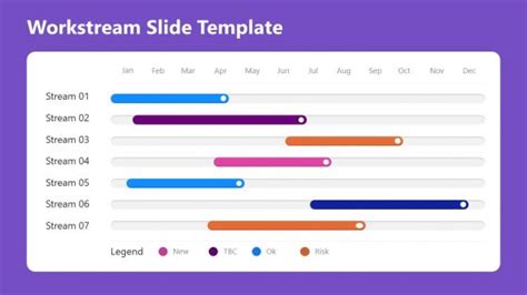 Free Workflow Templates For PowerPoint Google Slides