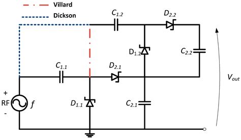 Enhanced Passive Rf Dc Converter Circuit Efficiency For Low Rf Energy