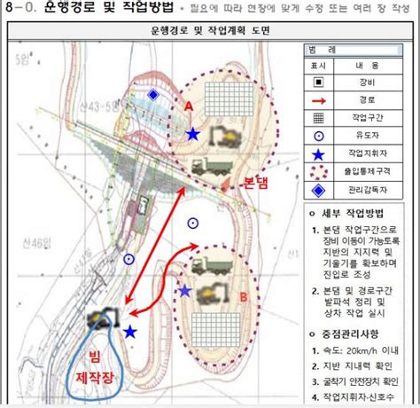 장비 동선·통제 구역·유도자 배치···‘이 도면에 다 담긴 건설현장 안전