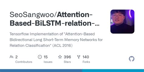 attention based bilstm relation extraction attention py at master
