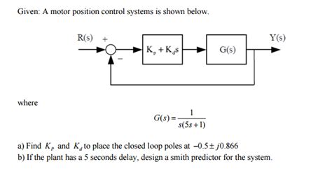 a motor position control systems is shown below