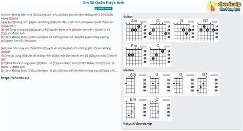 Chord Em Sẽ Quên Được Anh Nhật Thanh Tab Song Lyric Sheet