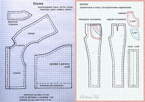 Пин на доске Выкройки Выкройки Барби