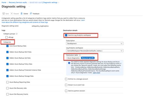 Monitoring Azure Backup And Recovery Protected Items Logicmonitor