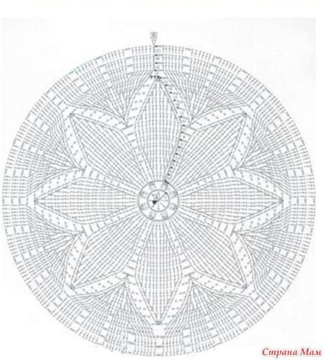 Сумка Прошу помощи Ковры узоры Вязаный крючком гобелен Узоры для кружевных салфеток