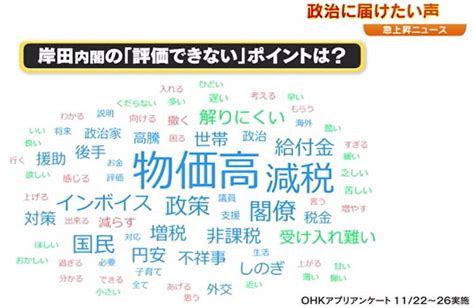 岸田内閣支持率急落のナゼ 大きな不祥事はなく政財界・市民の意見は【急上昇ニュース 岡山・香川】 Ohk 岡山放送