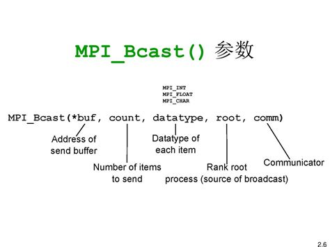 Ppt Mpi Computing Powerpoint Presentation Free Download Id6445303