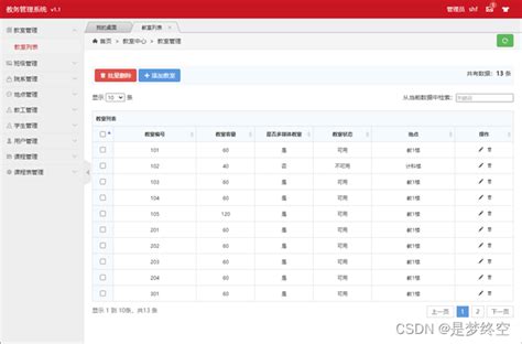 基于springboot的教务管理系统、学生管理系统、课表查询系统 源代码 数据库 实验报告 019 教务管理系统免费代码 csdn博客