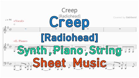 Creep Radiohead Band Score Keyboard Part Sheet Music Tutorial
