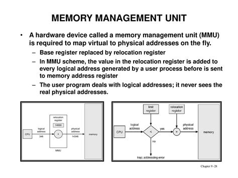 Chapter 9 Memory Management Ppt Download