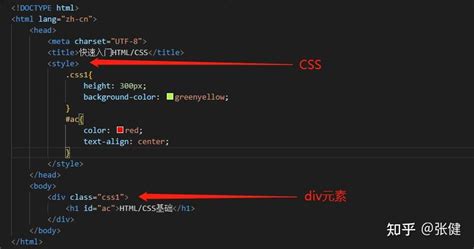 快速入门html5css 知乎