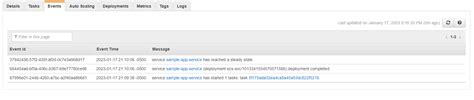 GitHub SheyNjila Amazon Ecs Fargate To Launch Webapp