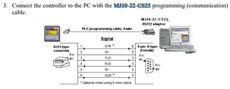 Rj 11 To Serial Port Pinout Vision And Samba Plc Hmi Controllers And Visilogic Software