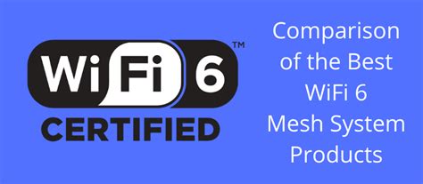 Mesh Wifi Tech Century