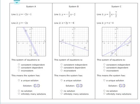 Solved For Each System Of Linear Equations Shown Below Chegg