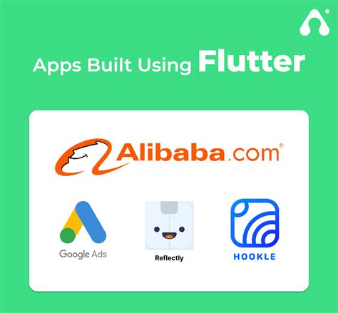 Top Android Frameworks For Mobile App Development In
