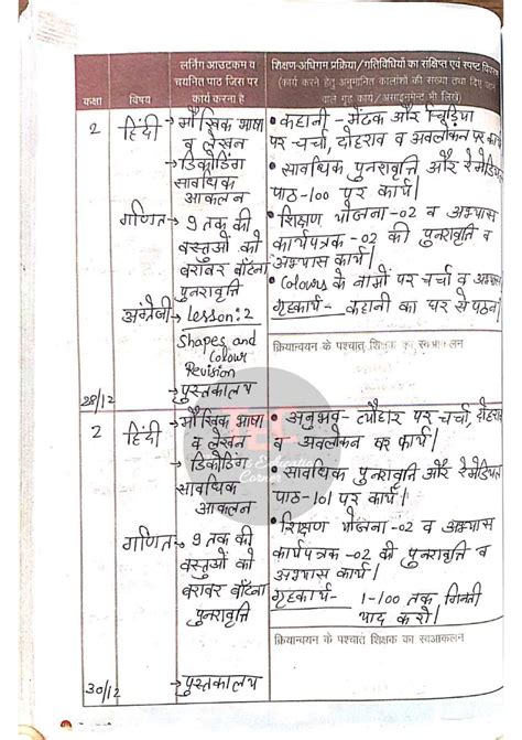 Shikshak Diary December 2022 Class 2 शिक्षक डायरी दिसम्बर 2022 कक्षा