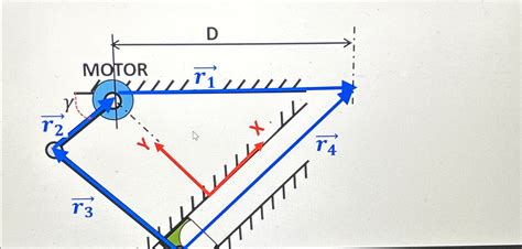Get Answer Review The Output Of The Balanced Positive Sequence