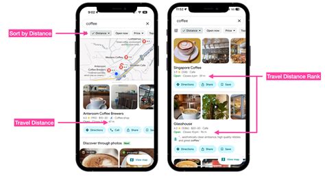 A Developer S Guide To The Google Routes API