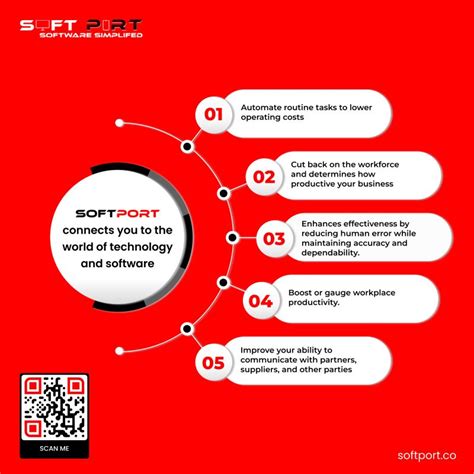 Softport On Linkedin Softport Connects You To The World Of Technology